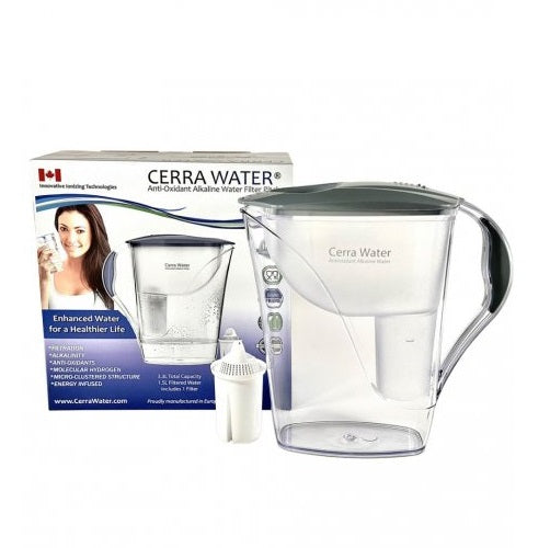 Shop Essentials for Your Home & Life