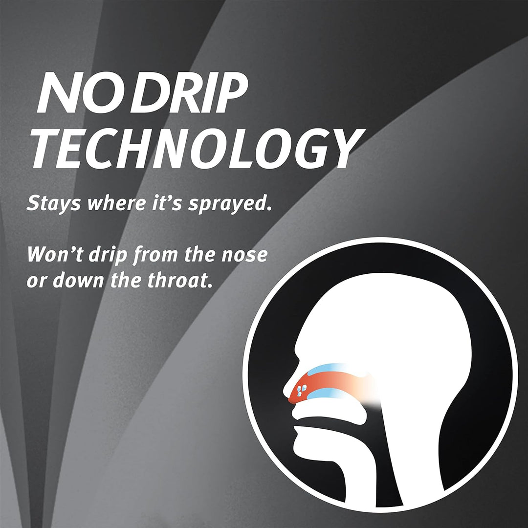 Drixoral No Drip Unscented Nasal Decongestant Mist - 15mL