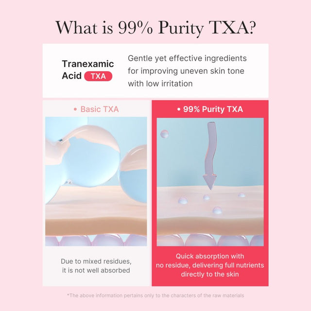 Medicube TXA Niacinamide Capsule Cream 55 g